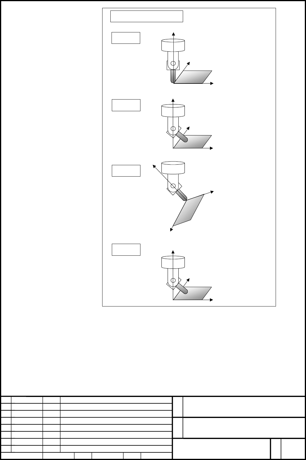 FANUC Series 30i/31i-A Specifying Tilted Working Plane Based on the Tool Axis Direction ...