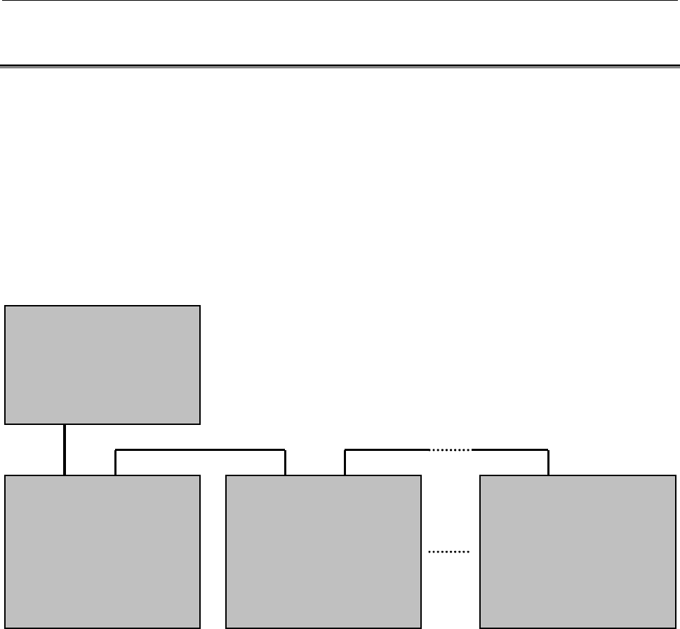 i-o-link-ii-connection-manual-page-22-of-192-fanuc-cnc