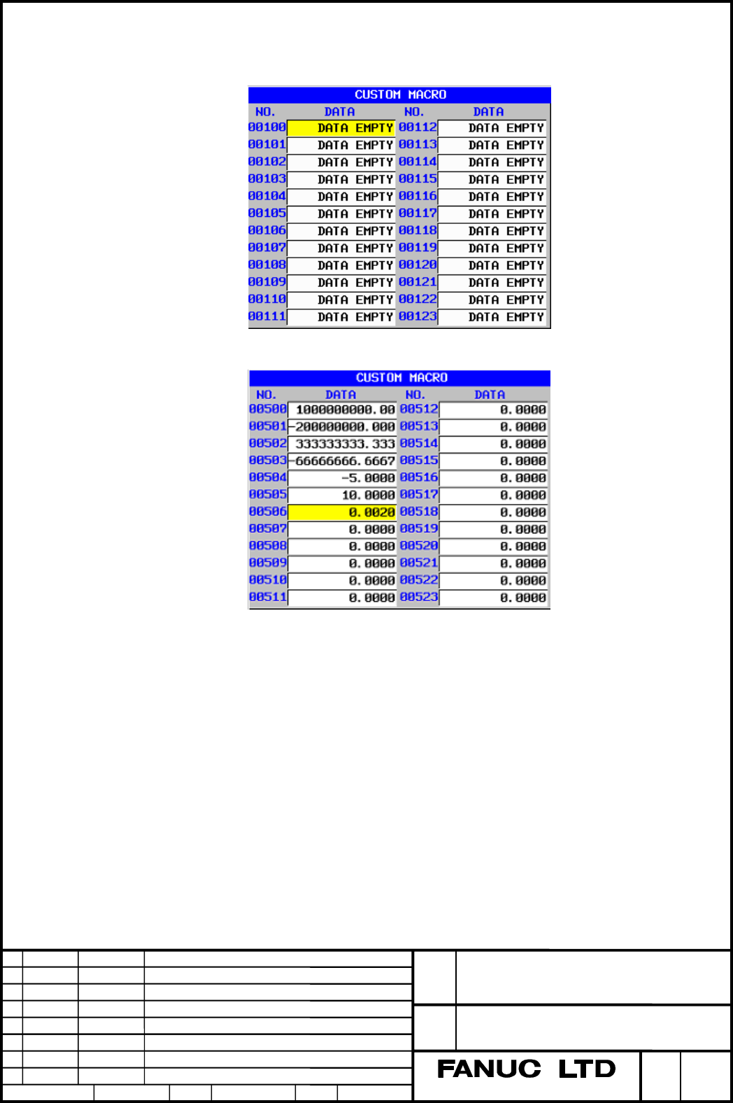 FANUC Series 30i/31i/32i-MODEL A Output Format Improvement of Custom Macro Variable Data ...