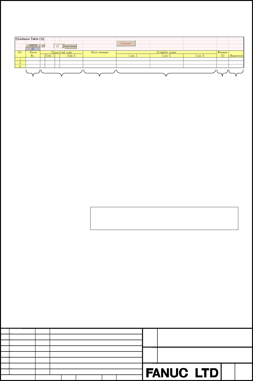 FS 16i/18i/21i-MB/TB Machine Alarm Diagnosis Specifications Additional Manual Page 4 of 12 ...