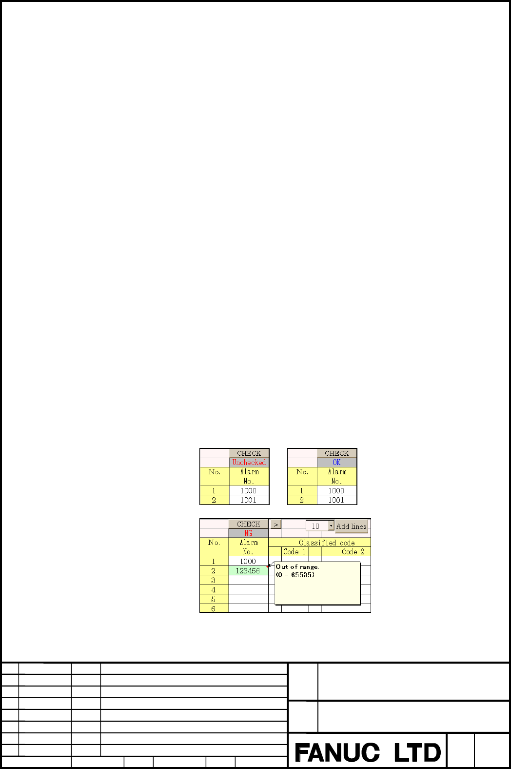 FS 16i/18i/21i-MB/TB Machine Alarm Diagnosis Specifications Additional Manual Page 5 of 12 ...
