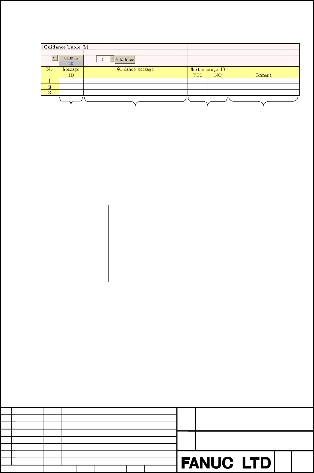 FS 16i/18i/21i-MB/TB Machine Alarm Diagnosis Specifications Additional Manual Page 7 of 12 ...
