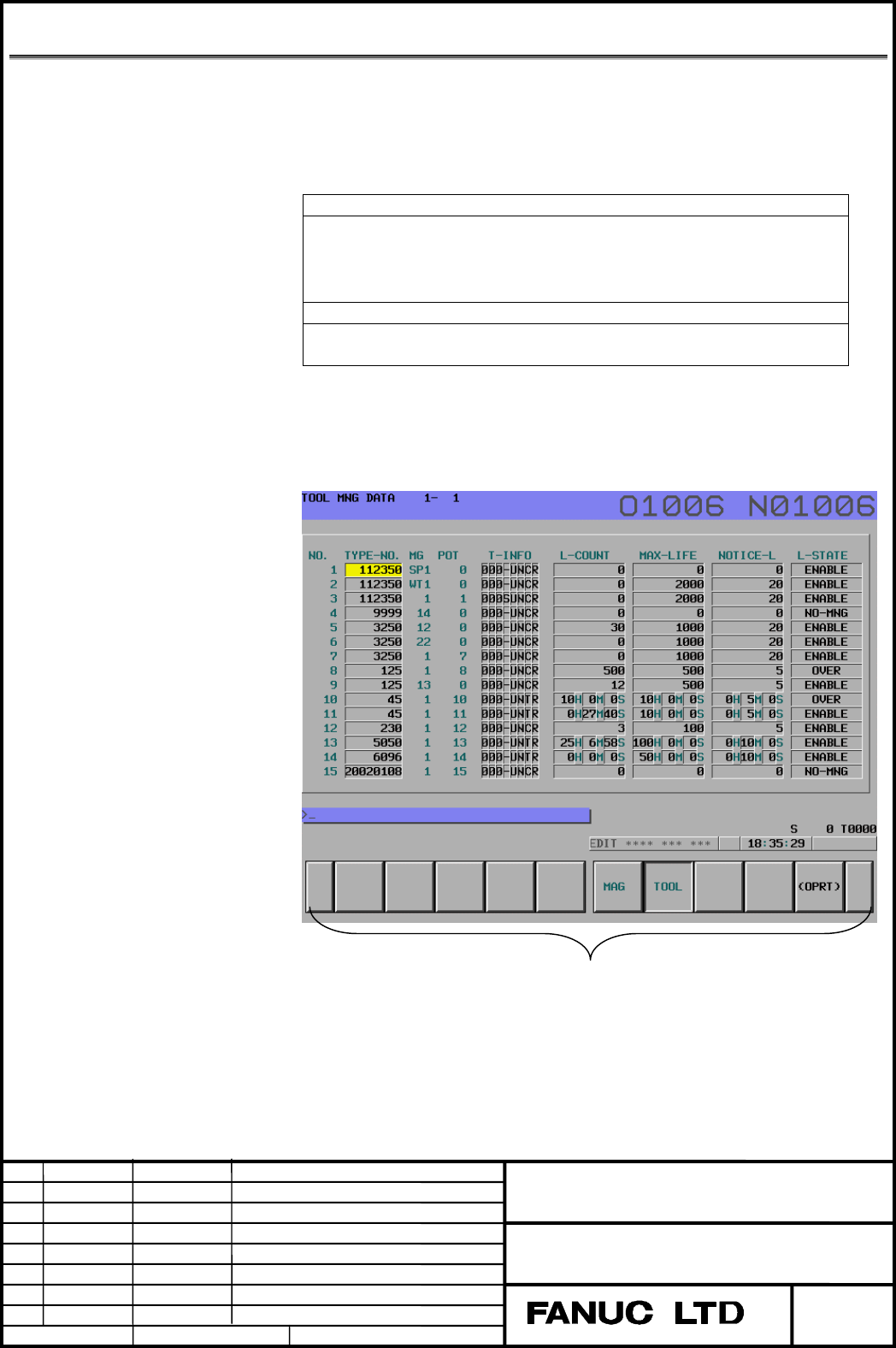 FS 16i/18i/21i-MB/TB, Expansion Tool Management Function Additional Manual Page 3 of 26 | Fanuc CNC
