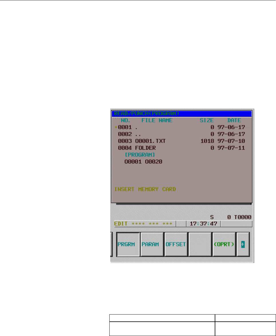 Open Cnc Screen Display Function Operators Manual Page 52 Of 86 Fanuc Cnc