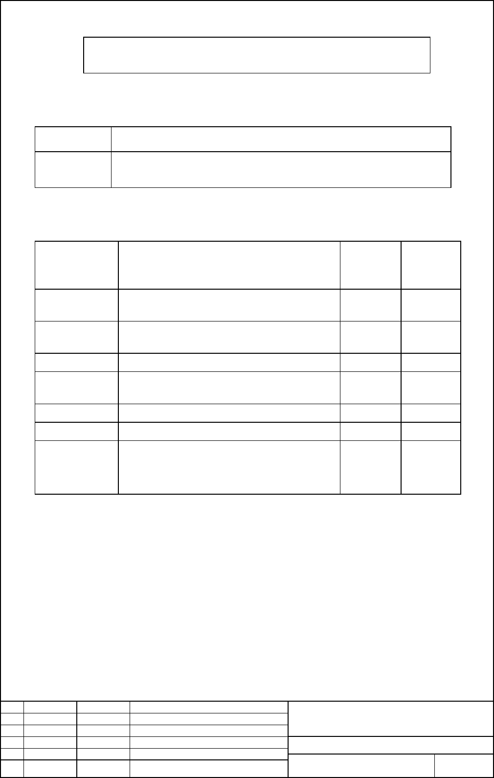 Analog Input Separate Detector Interface Unit Additional Manual Page 1 Of 18 Fanuc Cnc