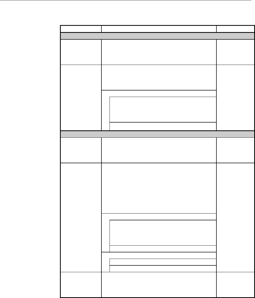 fanuc-modbus-tcp-additional-manual-page-23-of-69-fanuc-cnc